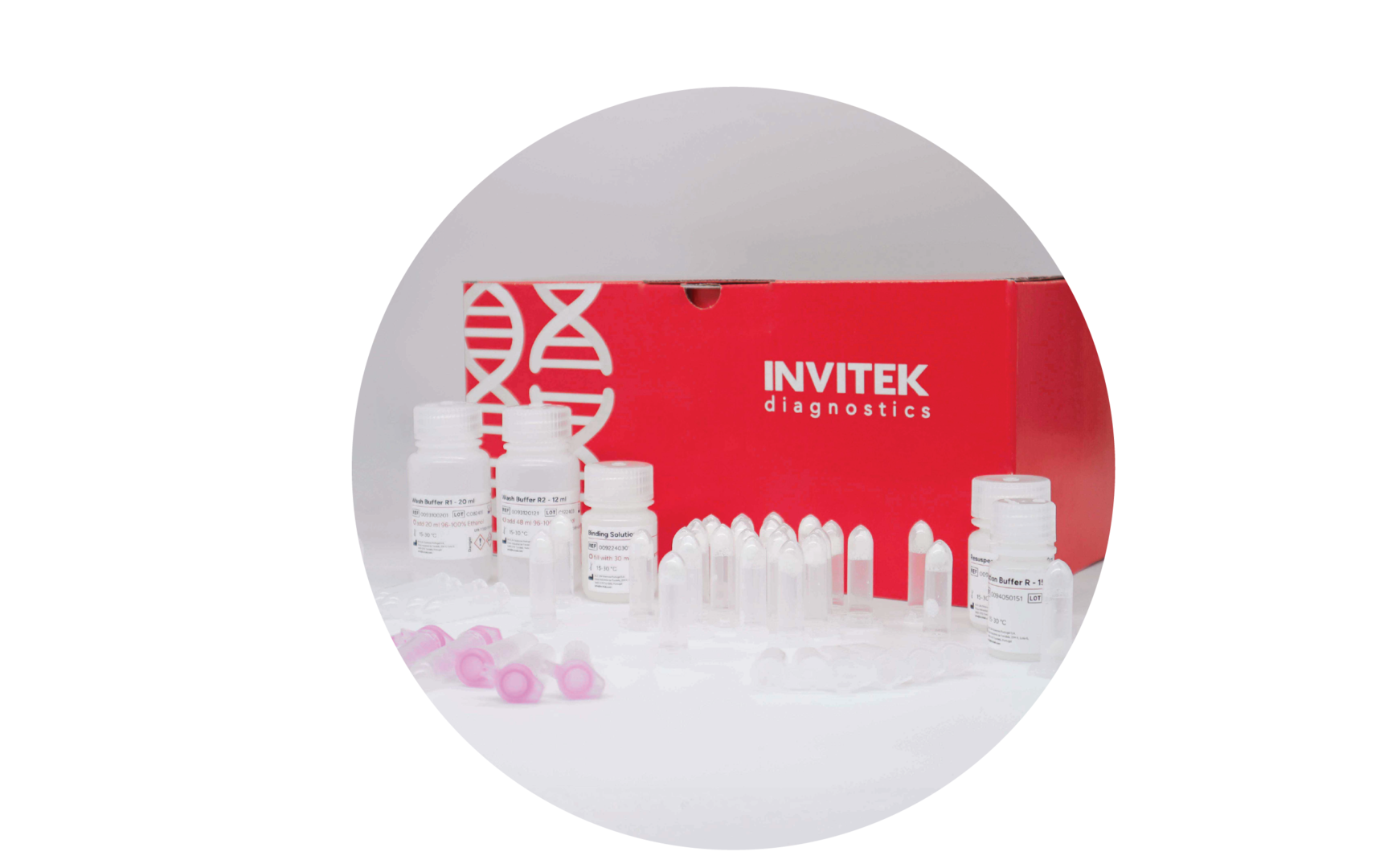 RTP® Pathogen Kit